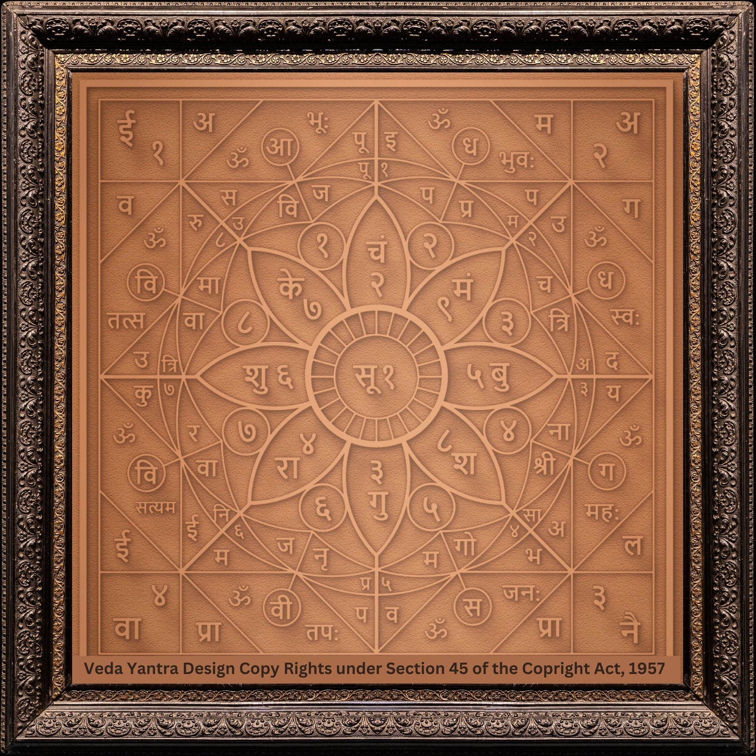 What is a Yantra Used For? – VedaYantra