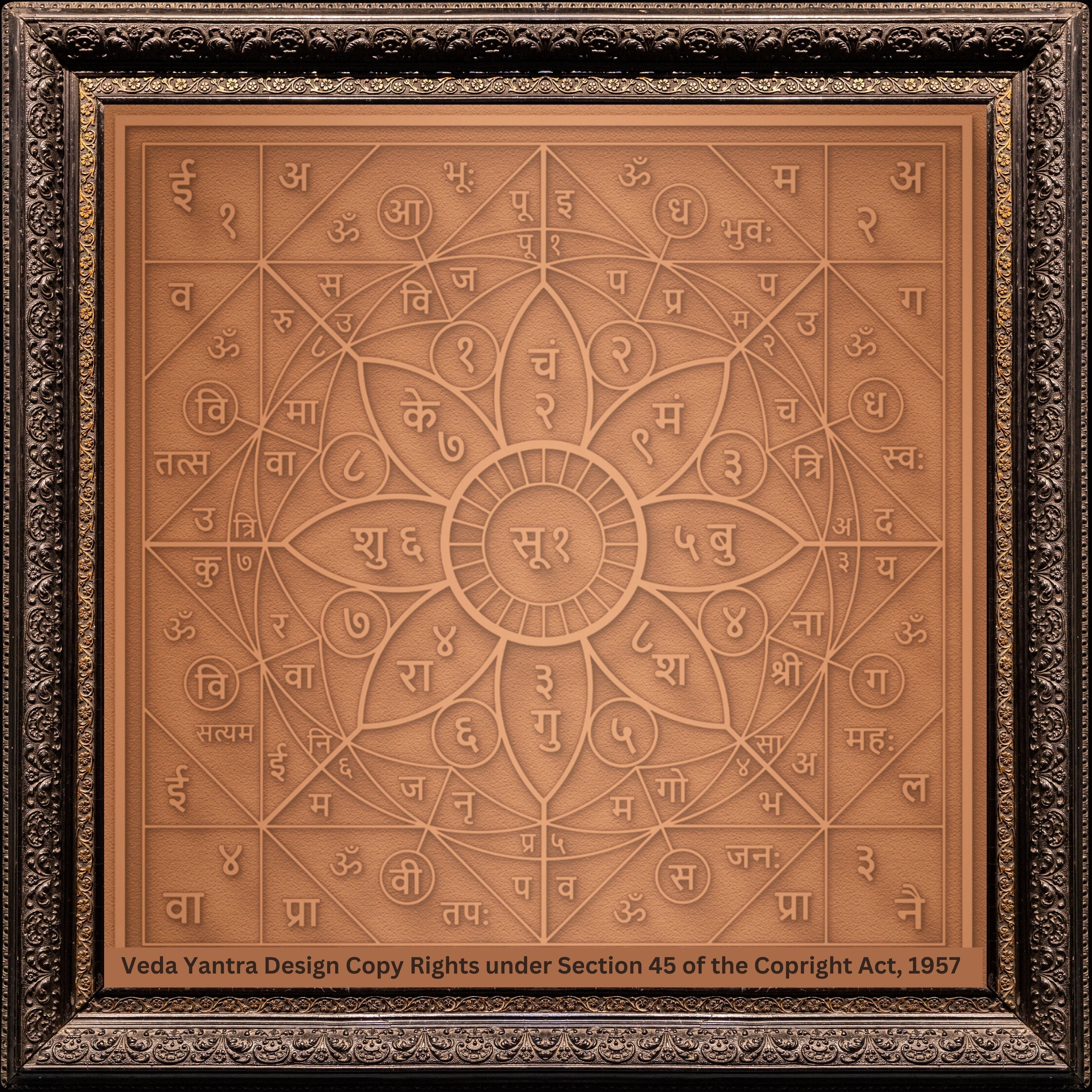 What is a Yantra Used For? – VedaYantra